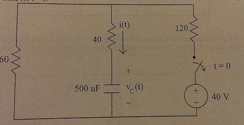 Solved Find vc(t) and i(t) for t >=0. Assume circuit is in | Chegg.com