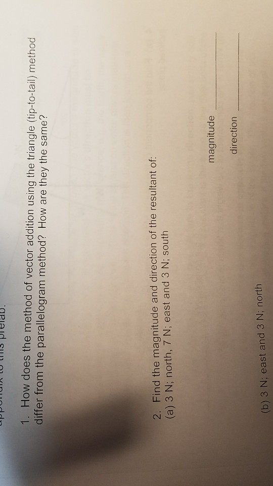 Solved 1. How does the method of vector addition using the | Chegg.com