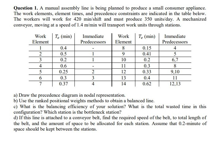Solved Question 1. A manual assembly line is being planned | Chegg.com