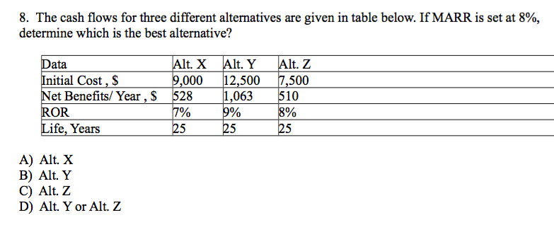 Solved 8. The cash flows for three different alternatives | Chegg.com