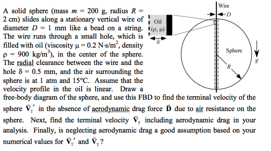 A solid sphere (mass m = 200 g, radius R = 2 cm) | Chegg.com