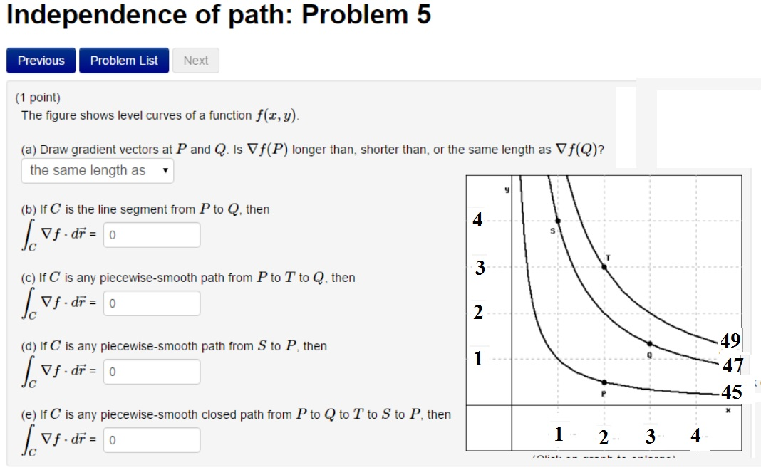 Solved (1 point) The figure shows level curves of a function | Chegg.com