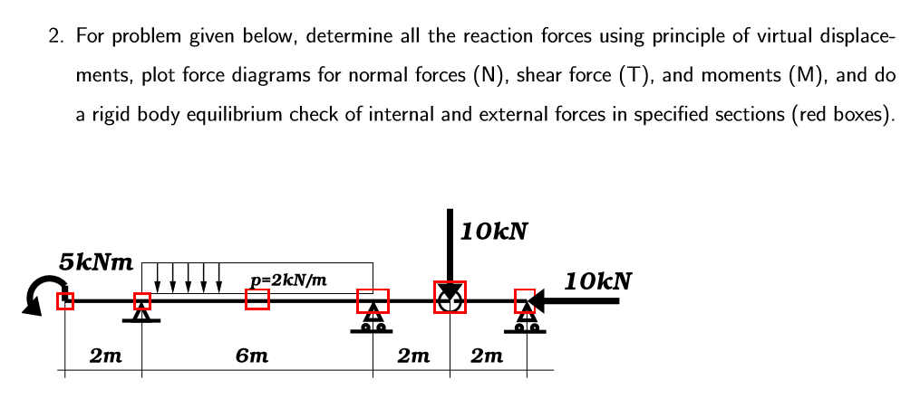 Solved For problem given below, determine all the reaction | Chegg.com