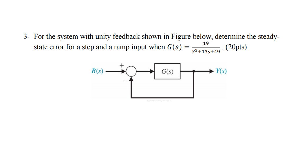 Solved 3- For the system with unity feedback shown in Figure | Chegg.com