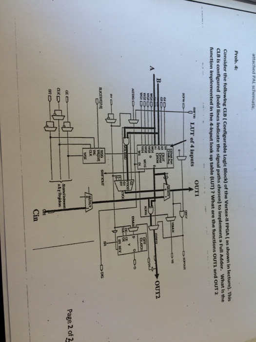 Consider The Following Clb Configurable Logic Block
