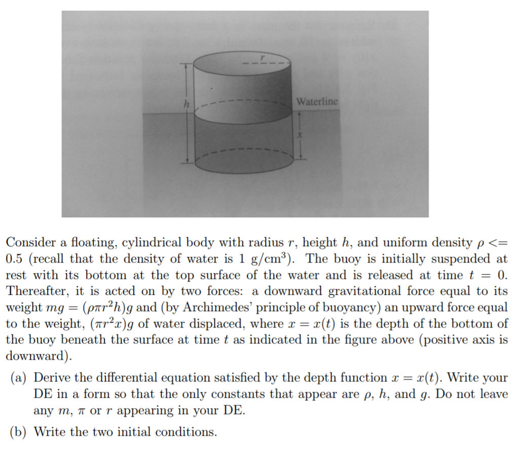 Solved Waterline Consider a floating, cylindrical body with | Chegg.com