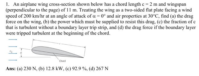 Solved An airplane wing cross-section shown below has a | Chegg.com