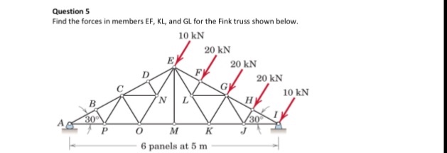 Solved Question 5 Find the forces in members EF, KL, and GL | Chegg.com