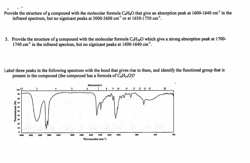 C5h10o Structure With Strong Absorptions