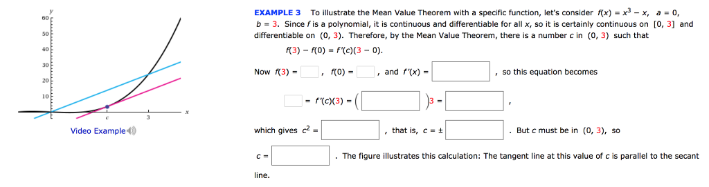 Solved EXAMPLE 3 To illustrate the Mean Value Theorem with a | Chegg.com