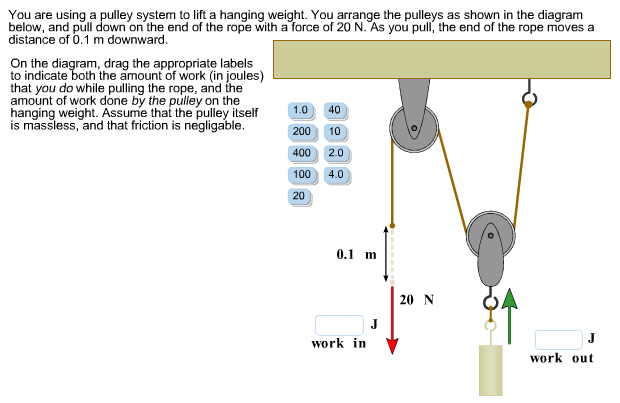 Rope Pulley System Diagrams