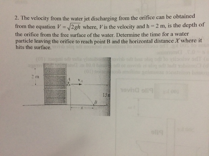 Solved 2. The velocity from the water jet discharging from | Chegg.com