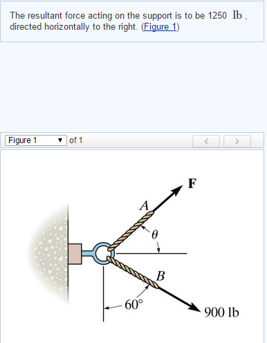 Solved What is the resultant force acting on the support is | Chegg.com