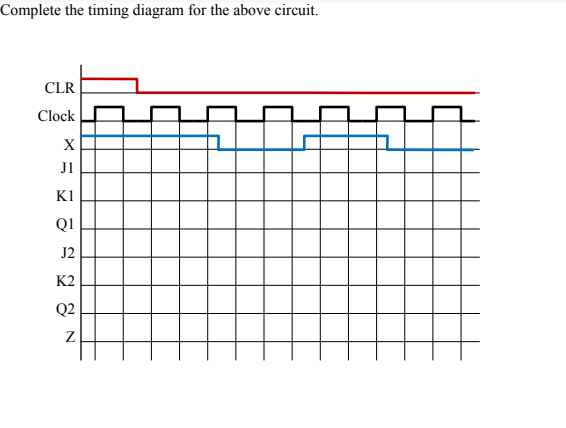 Solved Consider The Following Sequential Circuit With Two