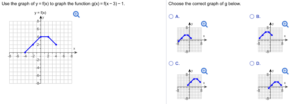 Solved Use the graph of y = f(x) to graph the function g(x) | Chegg.com