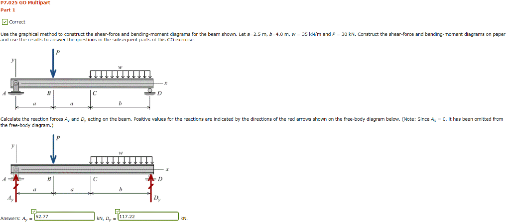Solved P7.025 GO Multipart part 1 Correct Use the graphical | Chegg.com