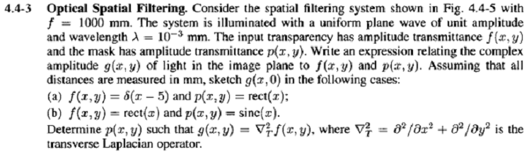 4.4-3 Optical Spatial Filtering. Consider the spatial | Chegg.com