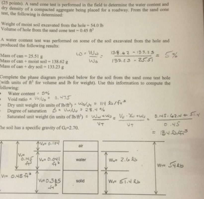 Solved (25 points). A sand cone test is performmed in the | Chegg.com