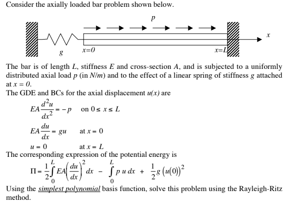 Consider the axially loaded bar problem shown below | Chegg.com