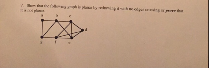 Solved Show that the following graph is planar by redrawing | Chegg.com