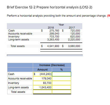 Solved Brief Exercise 12-2 Prepare horizontal analysis | Chegg.com