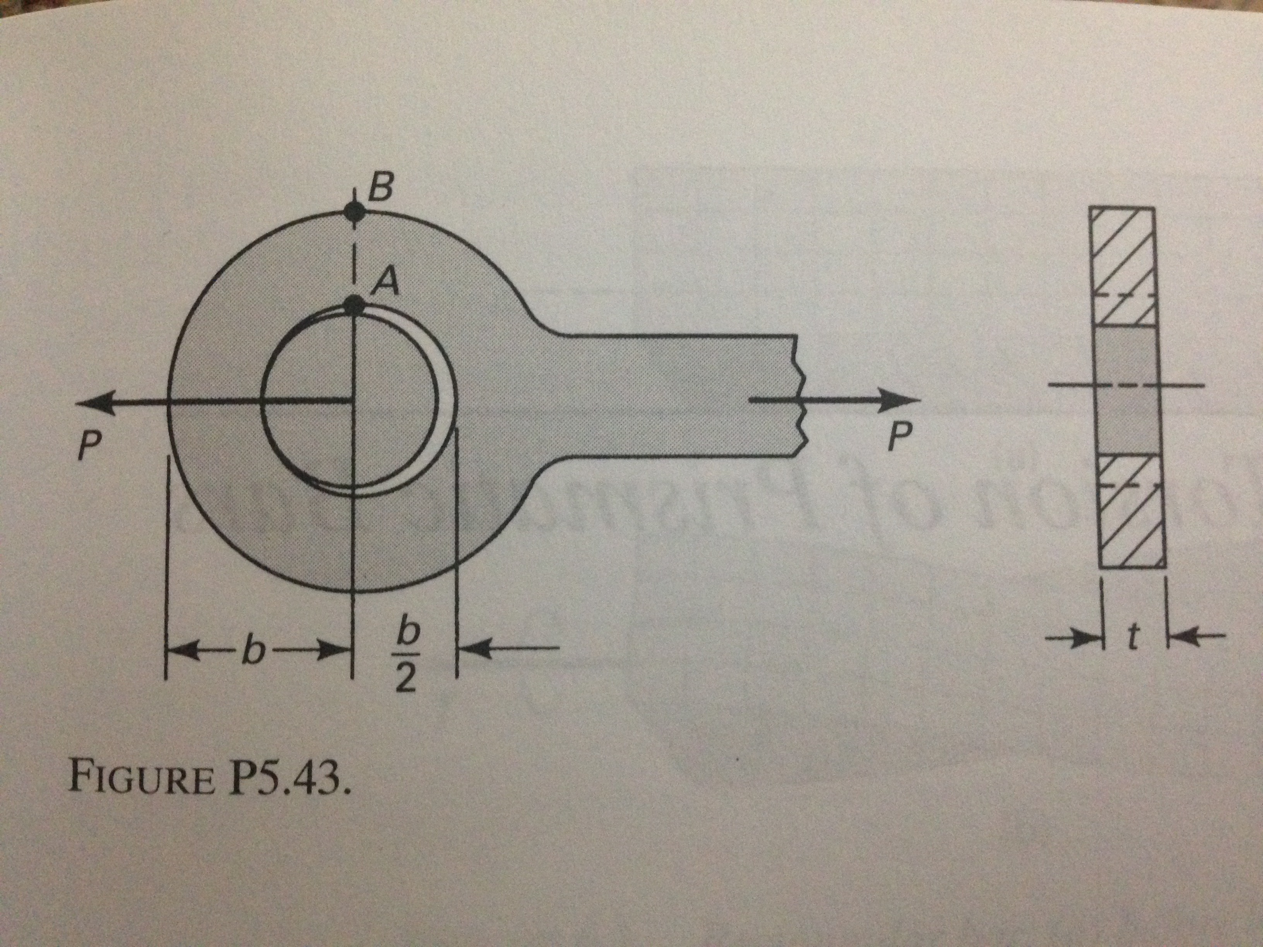 Solved a load p is applied to an eye bar with rigid insert | Chegg.com