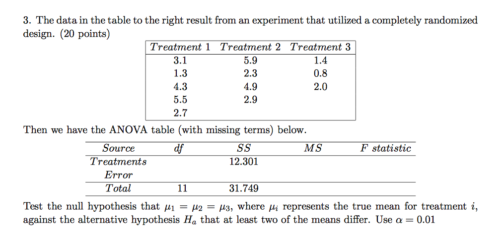 Solved The data in the table to the right result from an | Chegg.com