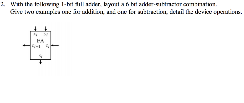 Solved 2. With the following 1-bit full adder, layout a 6 | Chegg.com