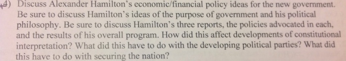 Solved 4) Discuss Alexander Hamilton's economic/financial | Chegg.com