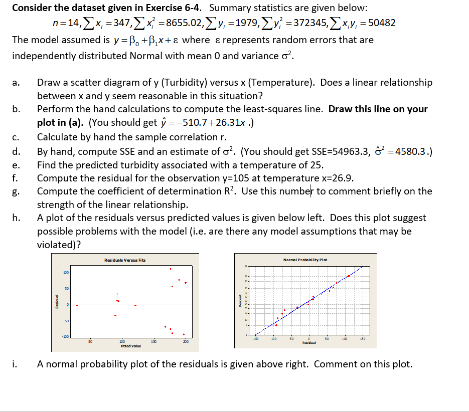 Consider the dataset given in Exercise 6-4. Summary | Chegg.com Consider the dataset given in Exercise 6-4. Summary | Chegg.com