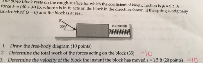 Solved The 50-lb block rests on the rough surface for which | Chegg.com