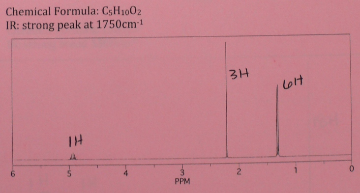 Solved Chemical Formula: C5H10O2IR: strong peak at 1750cm^-1 | Chegg.com