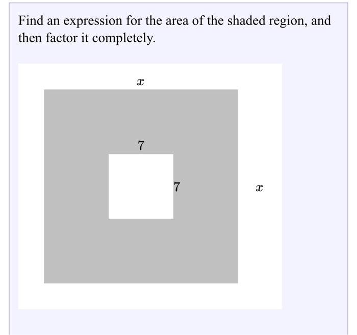 Solved Find an expression for the area of the shaded region, | Chegg.com