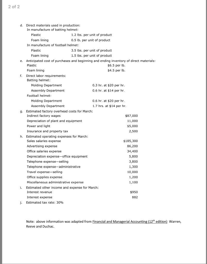 Solved Acctg 1B - Group Project -Budgets Use Excel to | Chegg.com