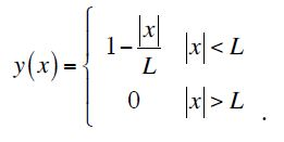 Solved Calculate Fourier transform of the triangular pulse | Chegg.com