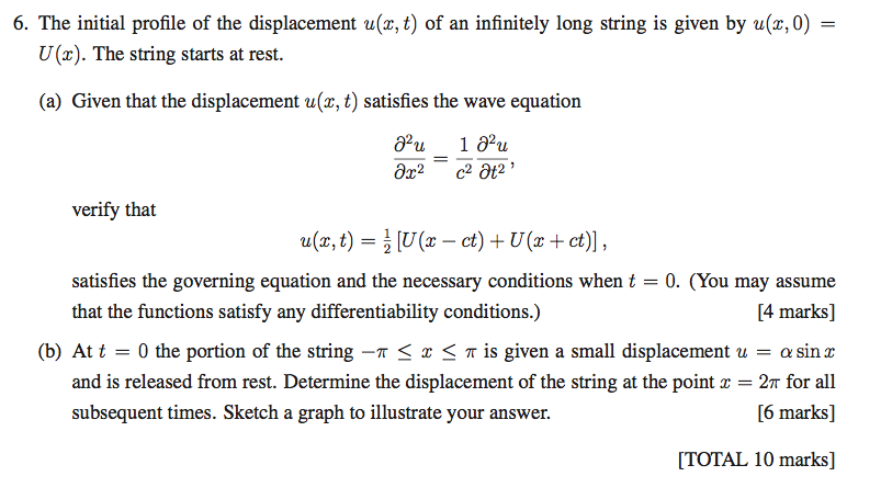 Solved The initial profile of the displacement u(x, t) of an | Chegg.com