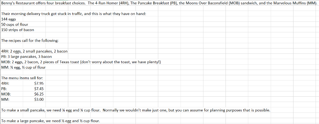 Solved 1) Identify the optimal mix of menu items to make | Chegg.com
