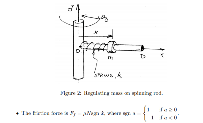 Solved 2. A rigid shaft, rotating at a constant angular | Chegg.com