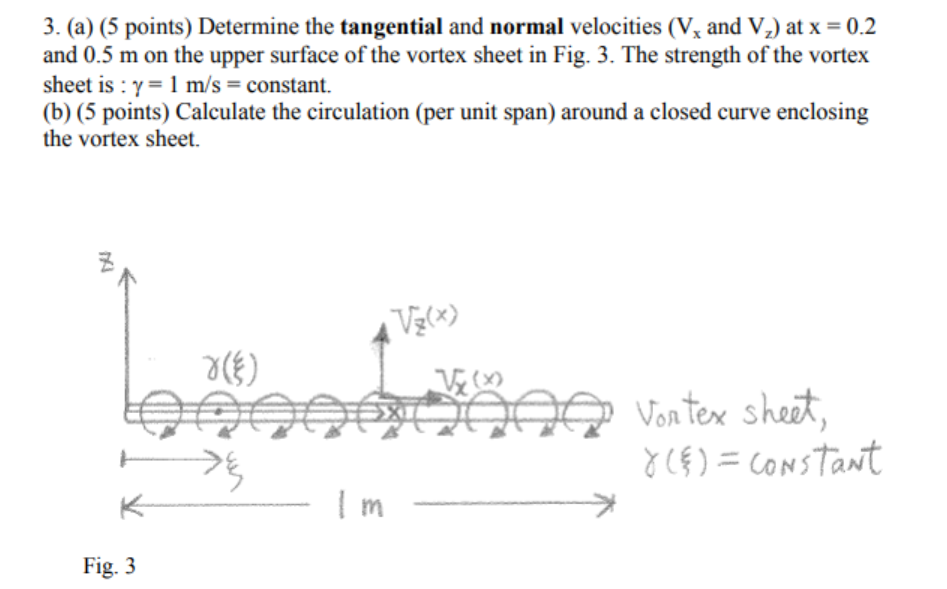 Solved 3" (a) (5 points) Determine the tangential and normal | Chegg.com