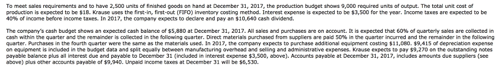 Solved Problem 21-6A (Part Level Submission) Krause | Chegg.com