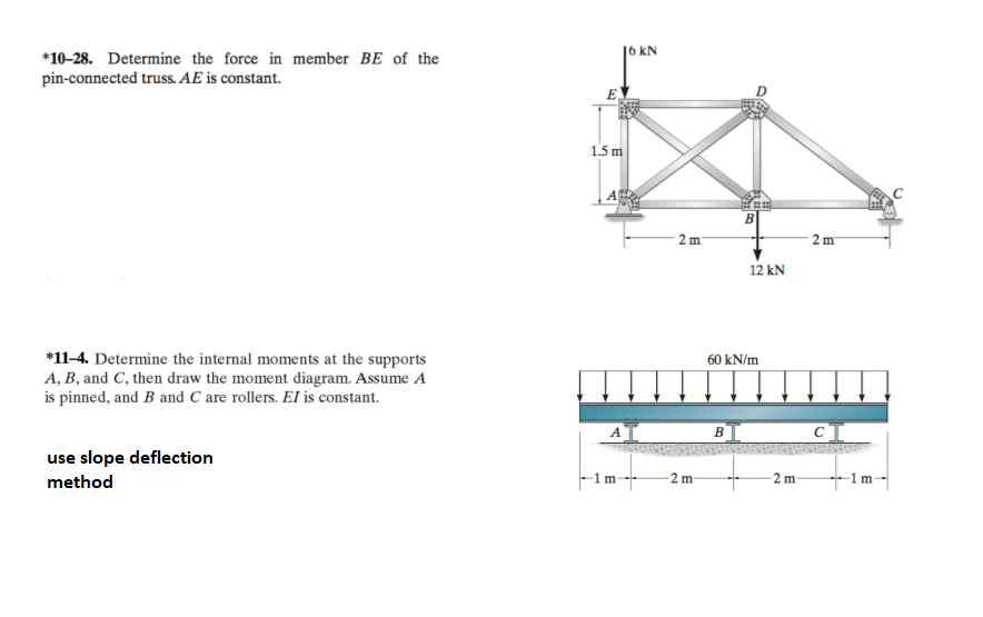 Solved Determine the force in member BE of the pin-connected | Chegg.com