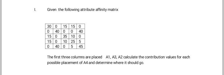 Solved Given the following attribute affinity matrix 30 0 15 | Chegg.com
