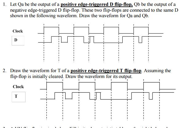 Solved Let Qa Be The Output Of A Positive Edge Triggered D 4061