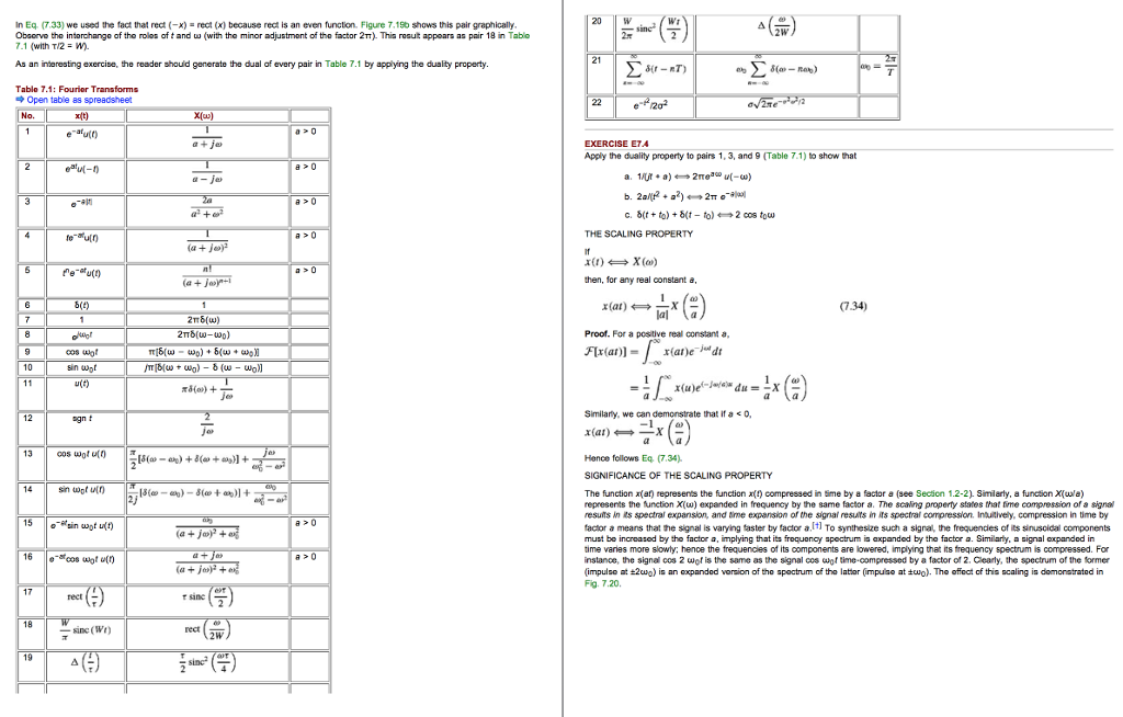 Solved 3. Prove pairs 4 and 13 in Table 7.1 in Lathi using | Chegg.com