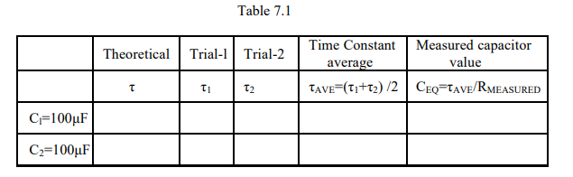 Solved Find the values of the theoretical time constant, τ, | Chegg.com