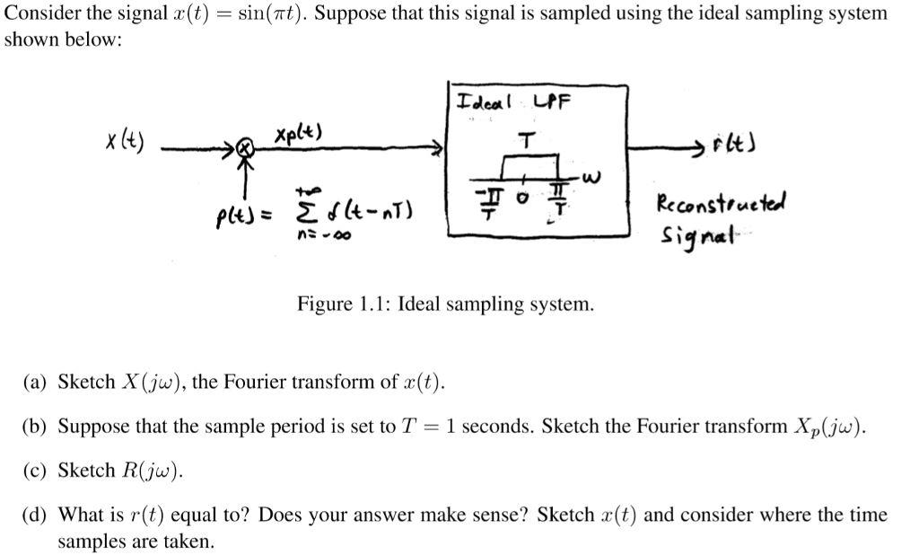 Solved Consider the signal x (t) = sin(pi t). Suppose that | Chegg.com