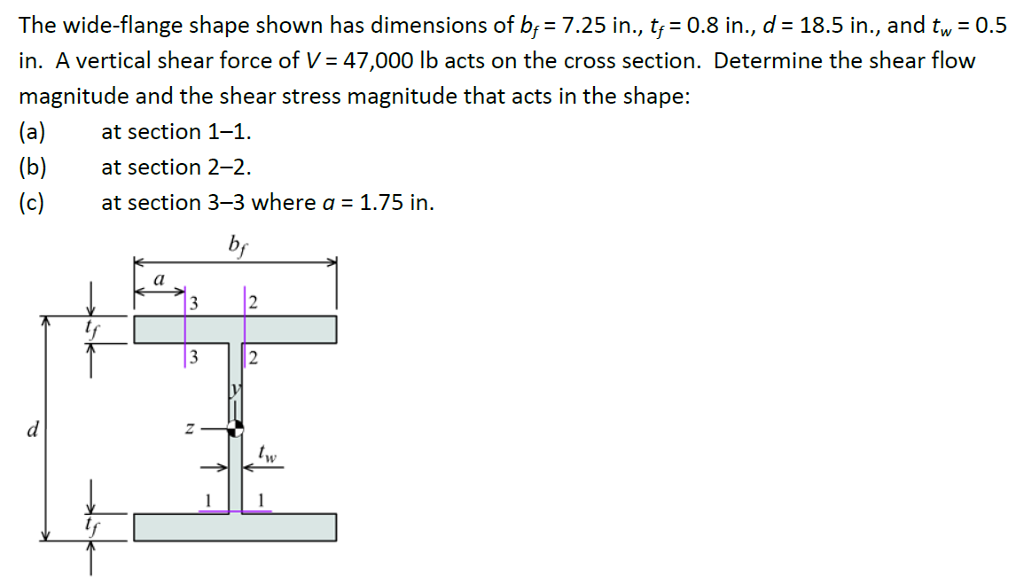Solved The wide-flange shape shown has dimensions of b_f = | Chegg.com