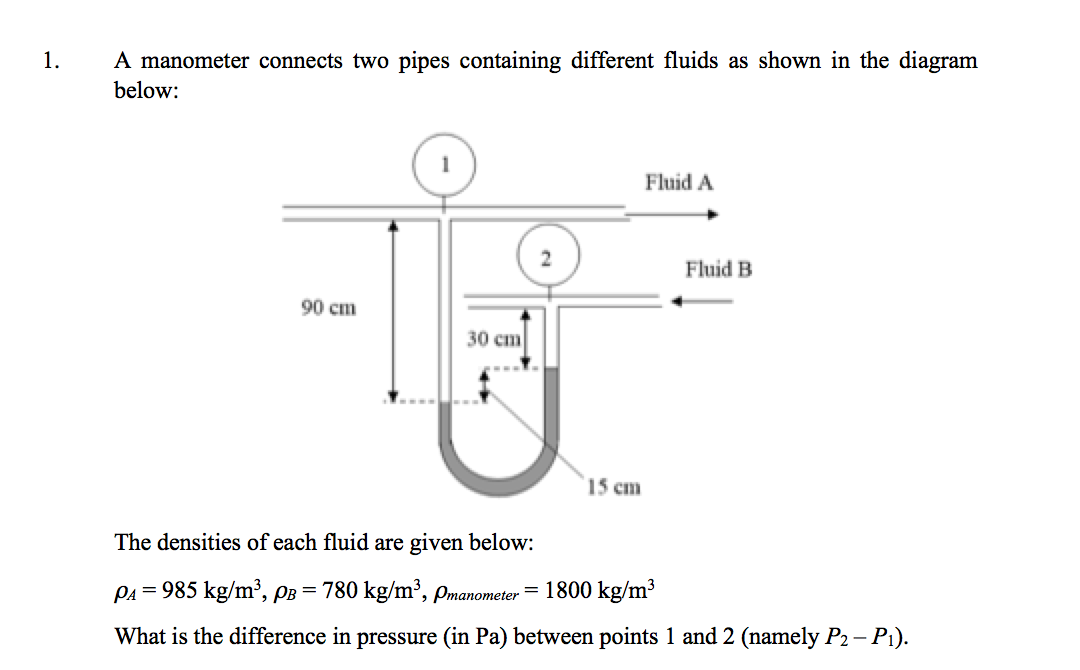 Solved 1. A manometer connects two pipes containing | Chegg.com