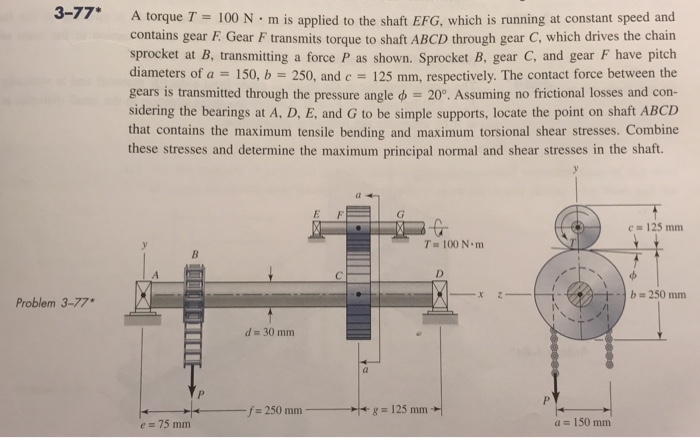 Solved 5-39. to For the problem specified in the deter 5-55 | Chegg.com
