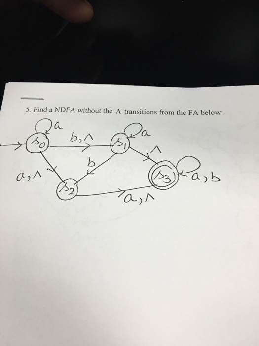 Solved Find a NDFA without the A transitions from the FA | Chegg.com